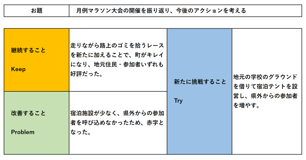 「振り返りたい、でも進め方がわからない」と思ったら、KPT法がおススメです。 | 無料テンプレート(Mac・Windows)『ひな形ジャーナル』